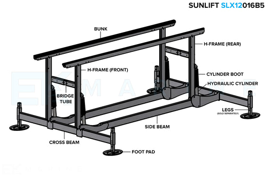 Sunstream SunLift X Boat Lift (Family B) – EK2 Marine
